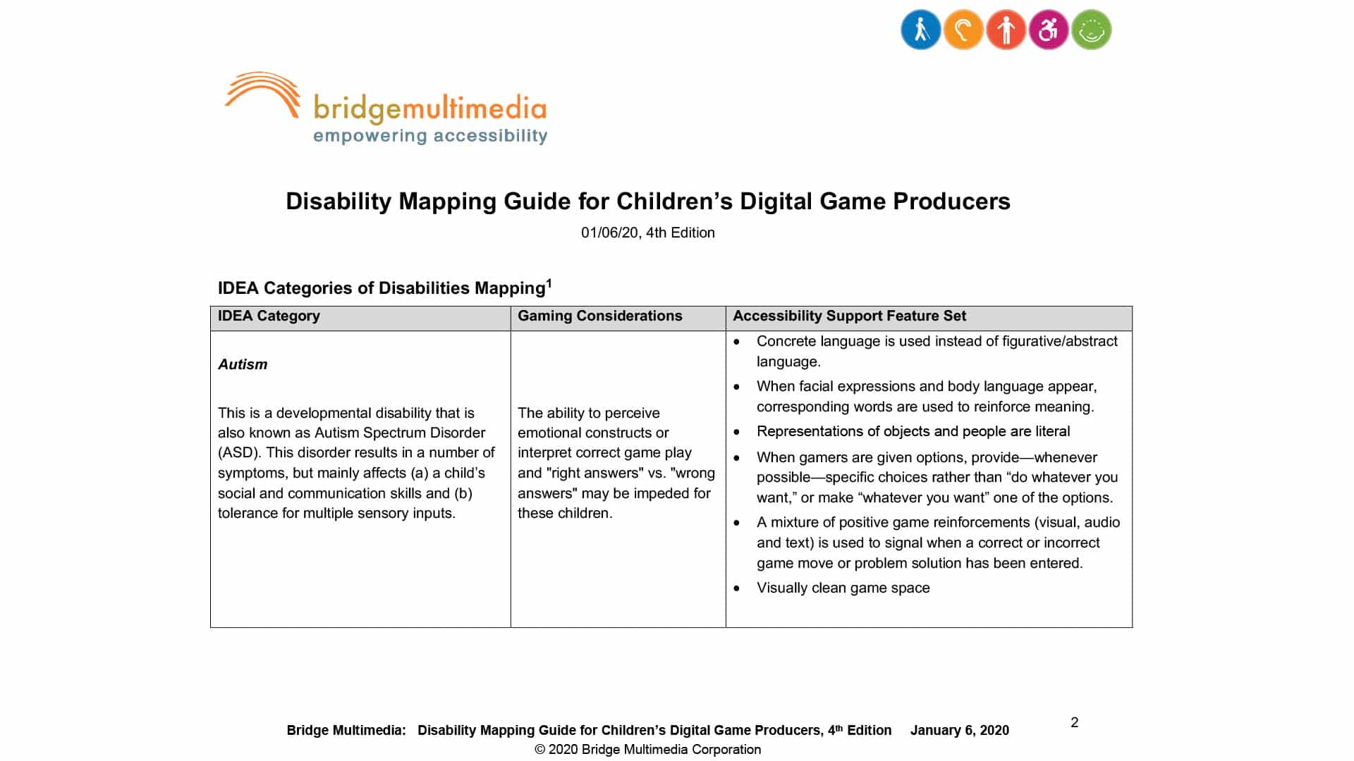 Bridge Multimedia Releases the 4th Edition of Our Disability Mapping ...